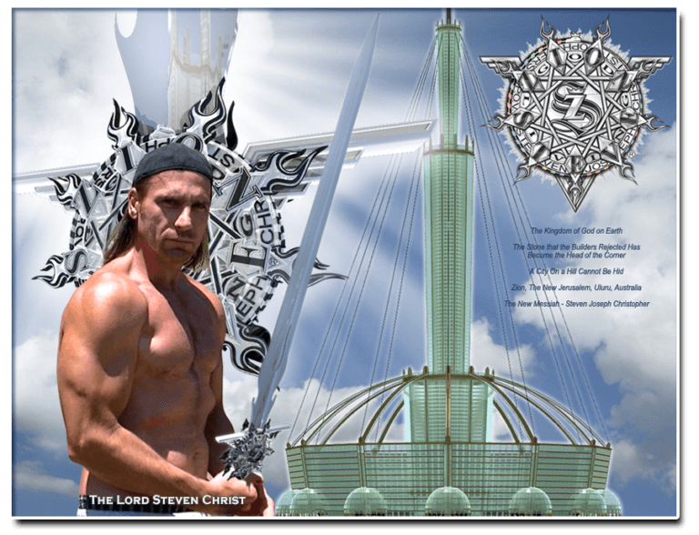 Concavers > Earth is concave, stationary, with rotating central Solar.